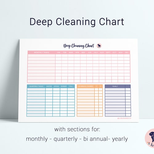 Deep Cleaning Chart Printable Monthly Quarterly Yearly - Etsy