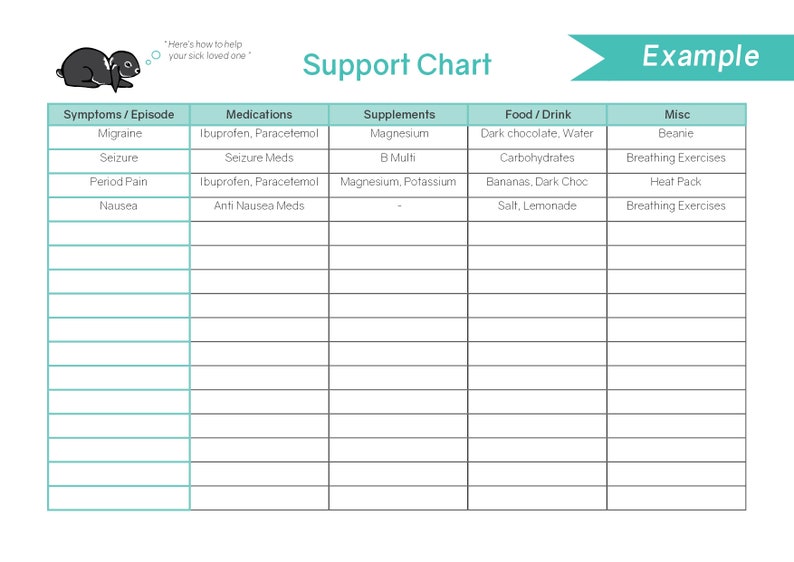 Chronic Illness Help Chart | Instant Download | Printable Chart ...