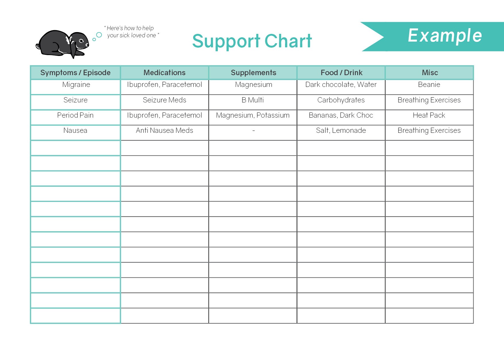Chronic Illness Help Chart | Instant Download | Printable Chart ...