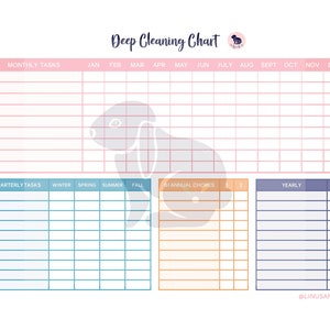 Deep Cleaning Chart Printable | Monthly Quarterly Yearly | Chore Chart ...