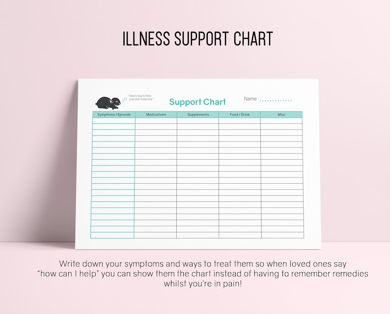 Chronic Illness Help Chart | Instant Download | Printable Chart ...