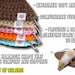 Mouse Hanging Hammock for Small Animals Cage Hammock for Multiple Mice ...