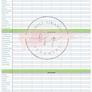 Two Paycheck Monthly Budget Printout/ Budgeting/ Budget Planner ...