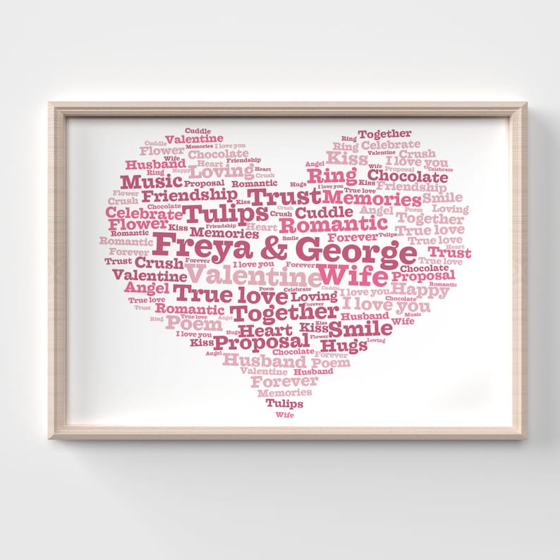 PERSONALISED Printable Heart Word Art Print Wall Decor Memory - Etsy UK