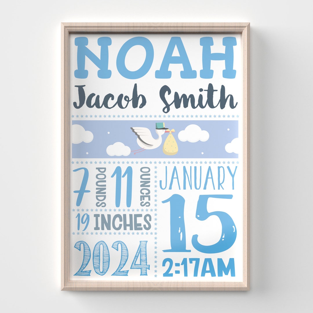PERSONALISED Printable Posters Baby Shower Nursery Decor Baby Memory ...
