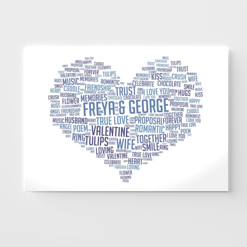PERSONALISED Printable Heart Word Art Print Wall Decor Memory - Etsy