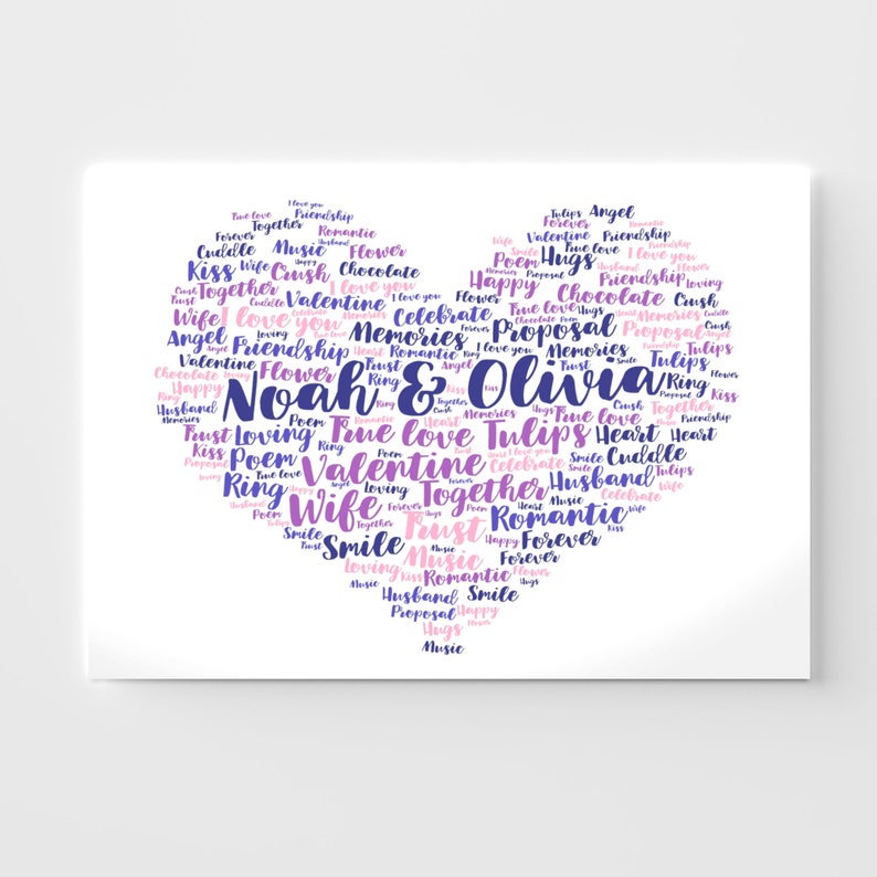 PERSONALISED Printable Heart Word Art Print Wall Decor Memory - Etsy UK