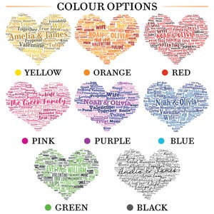 PERSONALISED Printable Heart Word Art Print Wall Decor Memory Keepsake ...