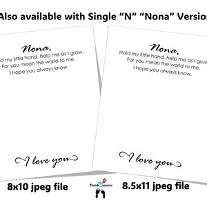 Nonna/nona Handprint Art, Mother's Day/birthday Gift, Nonna Handprint ...