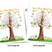 Thanksgiving Fingerprint Art Craft – Thankful Tree Family Activity ...