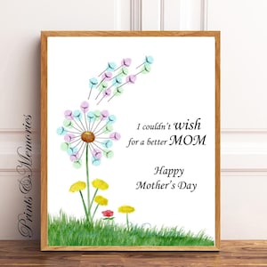Dandelion Fingerprint Svg - Etsy