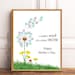 Mother's Day Craft for Kids, Dandelion Fingerprint Art, Mom Gift, I/we ...