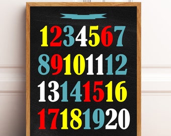 Numbers 0-10 Wall Print, Instant Download, Printable Wall Art, Numbers ...