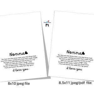 Gift for Nonna: Handprint Art Poem (digital Download) - Etsy