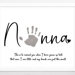 Nanna Handprint Art Poem, Gift for Nanna, Mother's Day/birthday Gift ...