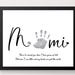 Mimi/mami Handprint Art Poem, DIY Card, Mother's Day/birthday Gift ...