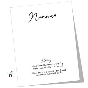 Mother's Day Gift for Nonna/nonny Poem, Handprint and Footprint Art ...
