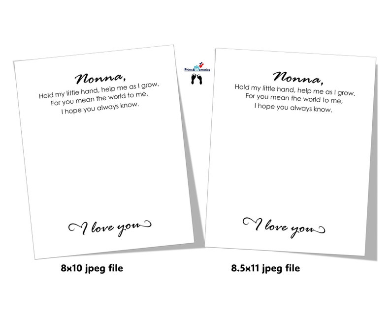 Nonna/nona Handprint Art, Mother's Day/birthday Gift, Nonna Handprint ...