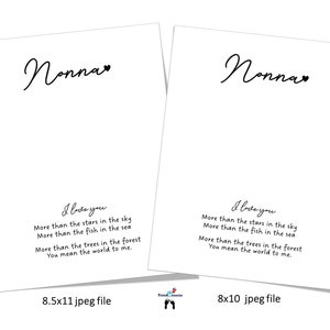 Mother's Day Gift for Nonna/nonny Poem, Handprint and Footprint Art ...