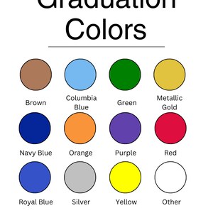 1, , Class of 2024 Decor, Graduation Decor, Graduation Tiered Tray ...