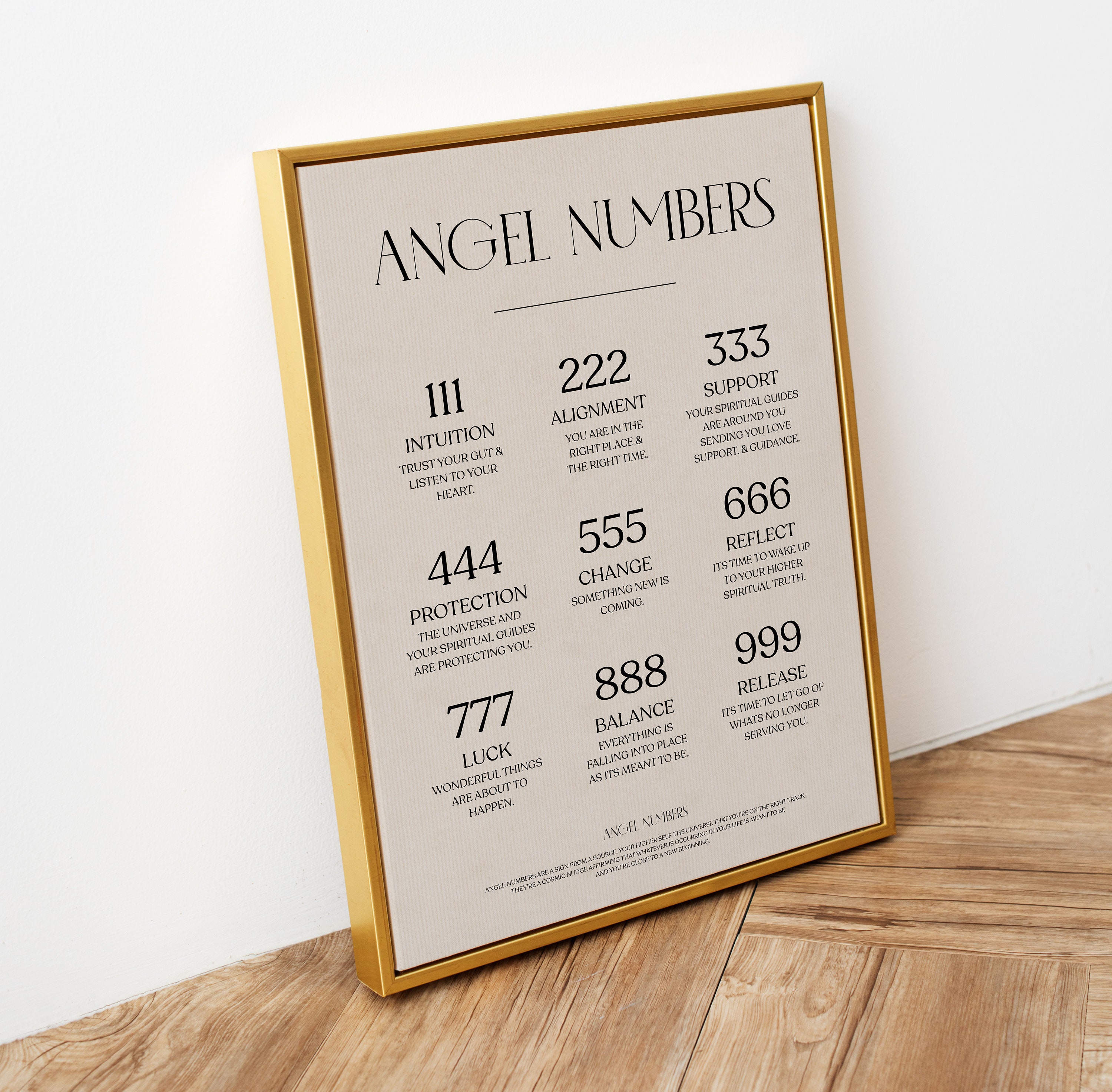 Angel Number Print Angel Numbers Poster 111 222 333 444 - Etsy