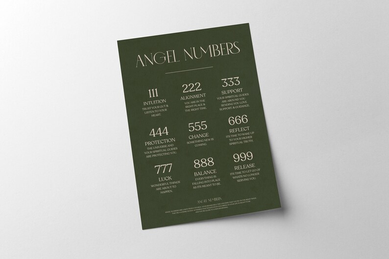 Angel Number Print Angel Numbers Poster 111 222 333 444 - Etsy