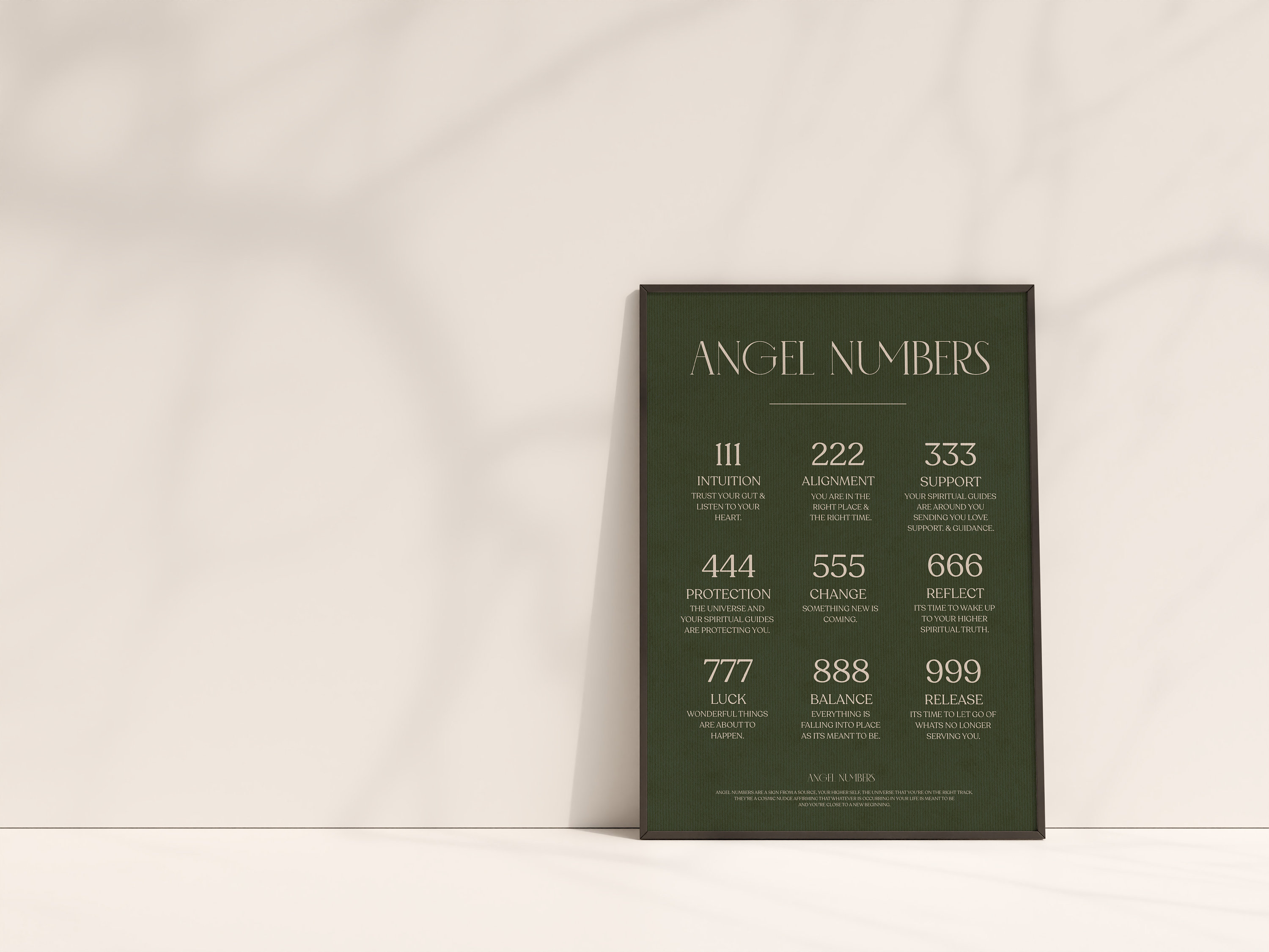 Angel Number Print Angel Numbers Poster 111 222 333 444 - Etsy
