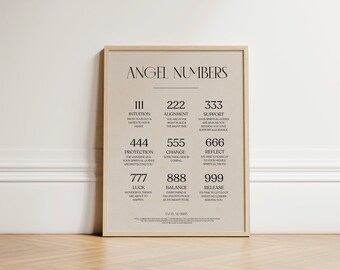 555 Angel Numbers Poster Night - Etsy
