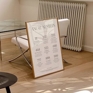 Angel Number Print Angel Numbers Poster 111 222 333 444 - Etsy