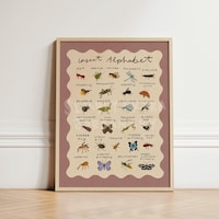Cute Bug Insect Alphabet Print Toddler Wall Art Nursery Poster Green ...