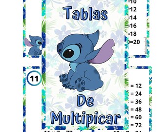 MULTIPLYING TABLES Cars Name Editable in Powerpoint Printable - Etsy ...