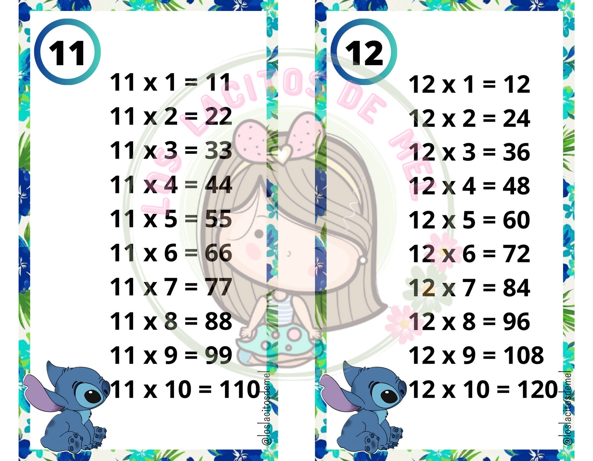 Stitch Multiplication Tables, Printables - Etsy