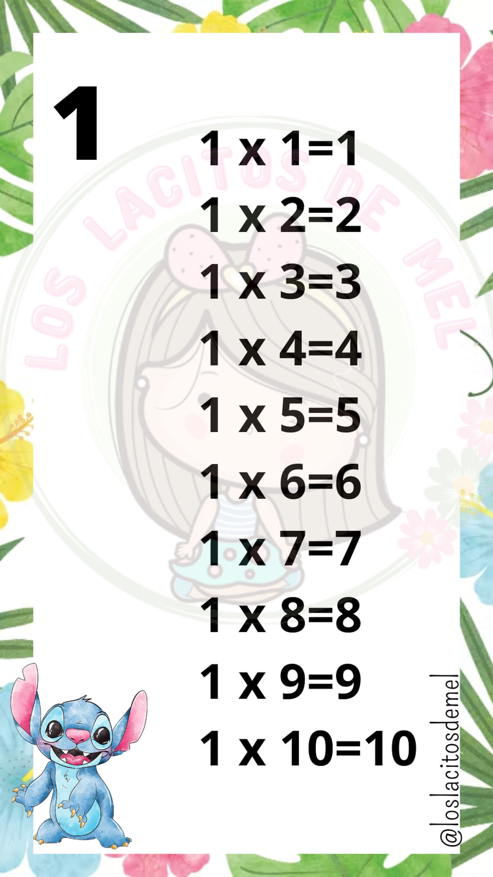 Multiplication Tables-stitch-printable - Etsy