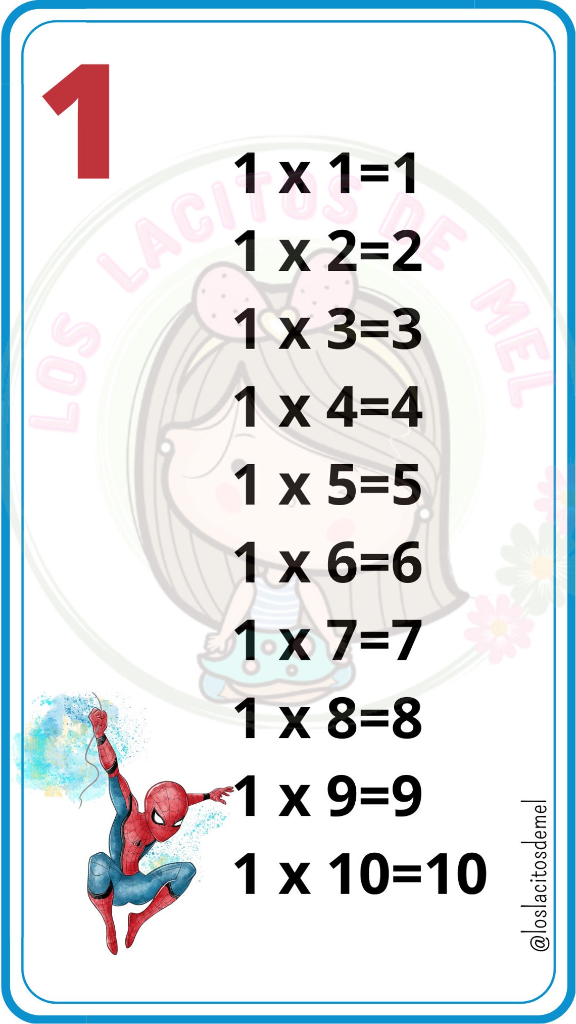 Multiplication Tables Spider-man Printable - Etsy