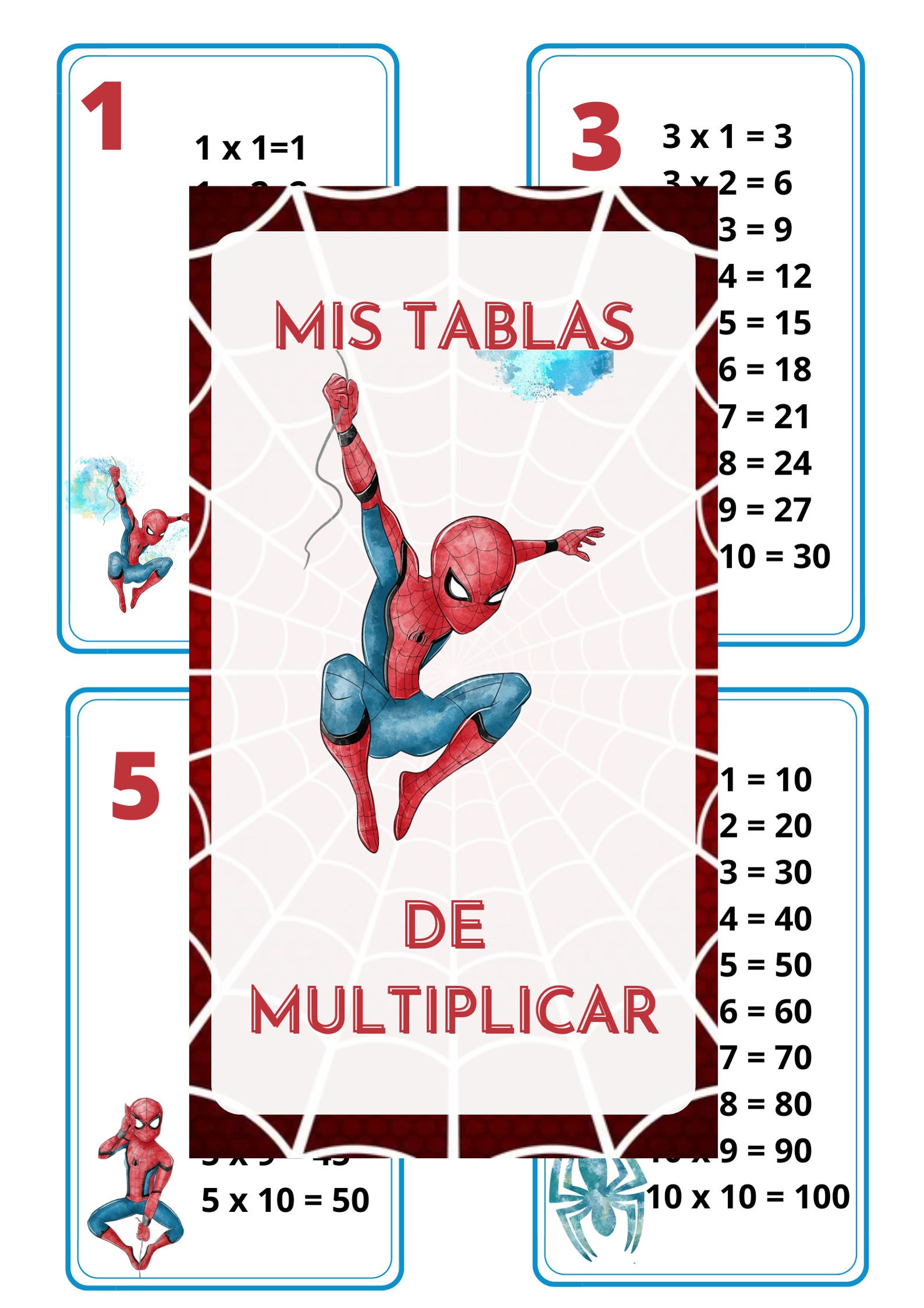 Tablas De Multiplicar Spiderman at Lucy Ballinger blog