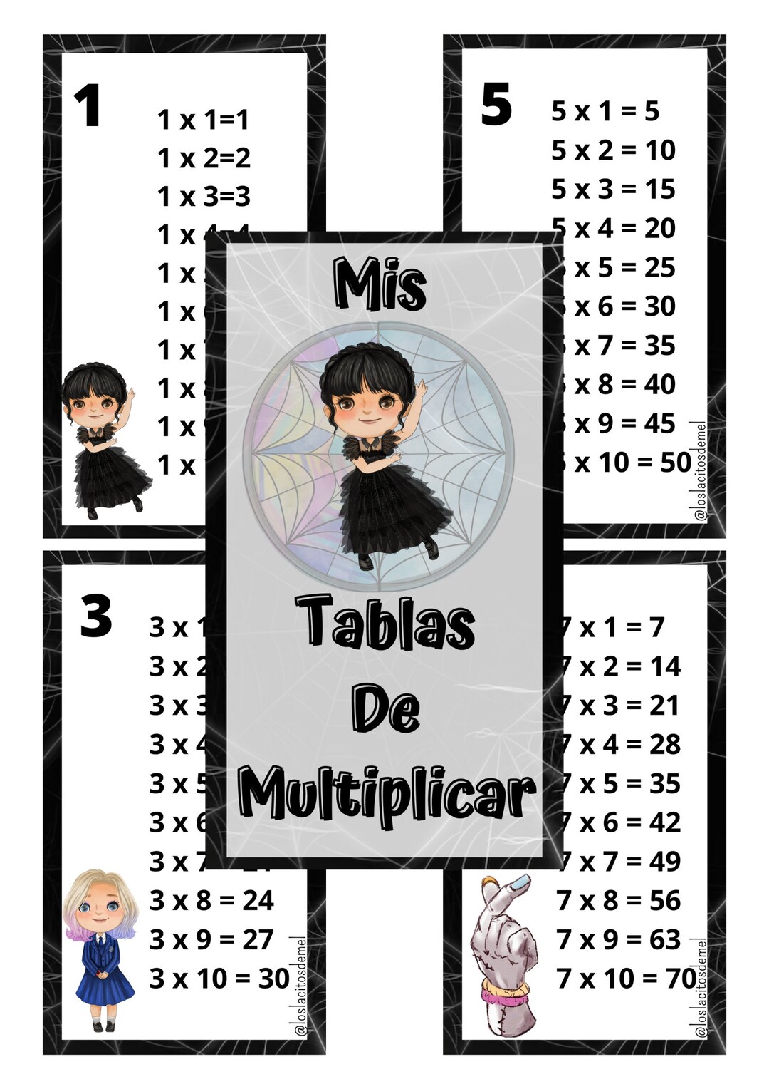Wednesday Multiplication Tables - Etsy