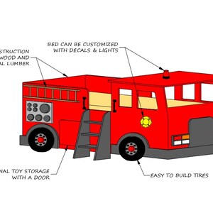Fire Engine Bed PLANS (plans Only), Create a Fireman Themed Bedroom for ...