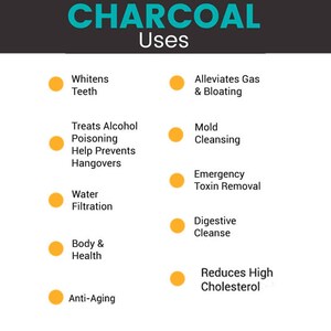Natural Charcoal Powder Multipurpose Charcoal Powder for - Etsy