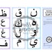 Arabic Alphabet Cards Digital Download- Cotton Candy Colours - Etsy Canada