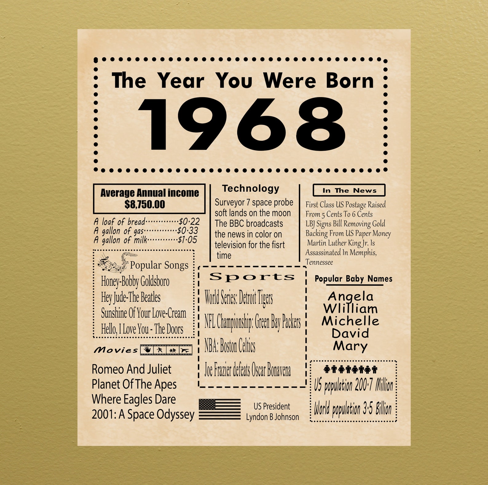 1968 PRINTABLE Birthday Poster | Back in 1968 | Birthday Gift | Digital ...