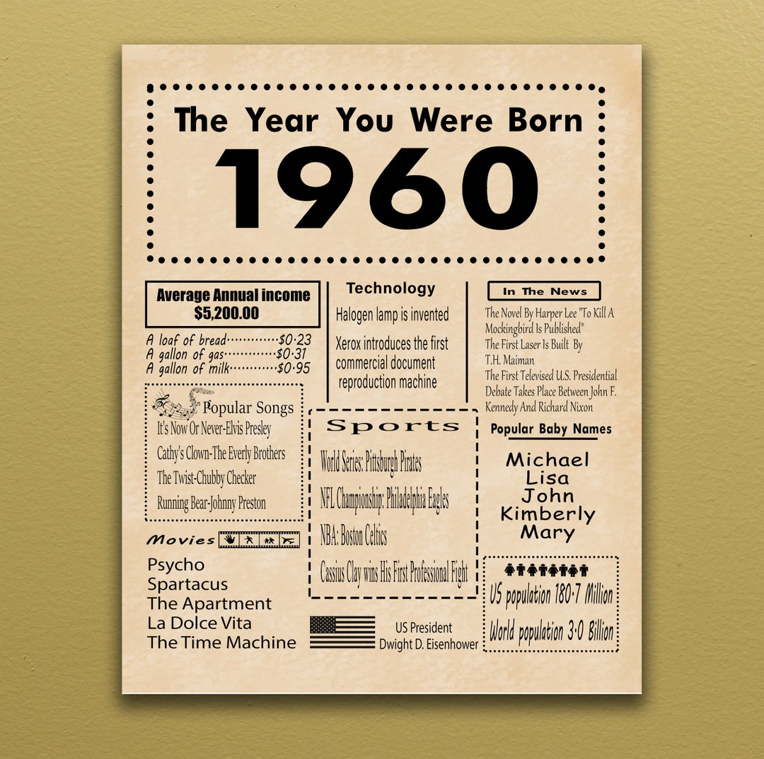 1960 PRINTABLE Birthday Poster | Back in 1960 | Birthday Gift | Digital ...
