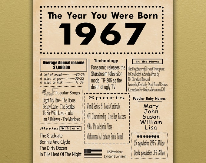 Back in 1967 Fun Facts Poster, Birthday Party Decorations, Birth ...