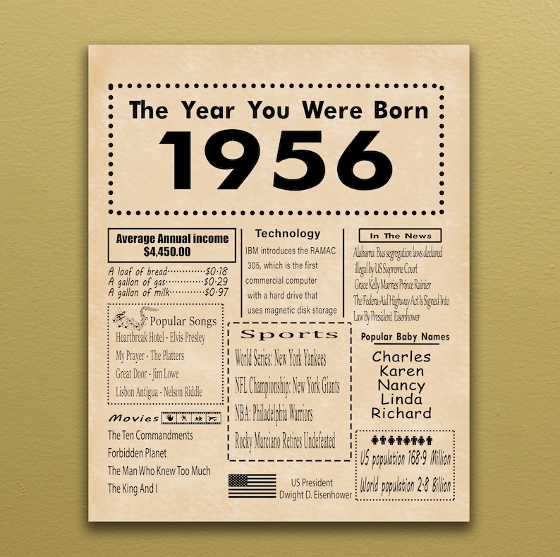 1956 PRINTABLE Birthday Poster | Back in 1956 | Birthday Gift | Digital ...