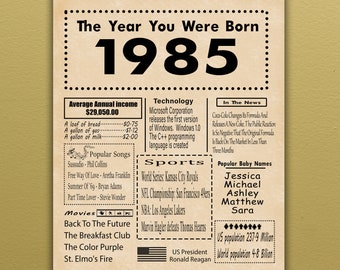 Back in 1985 Poster - Etsy