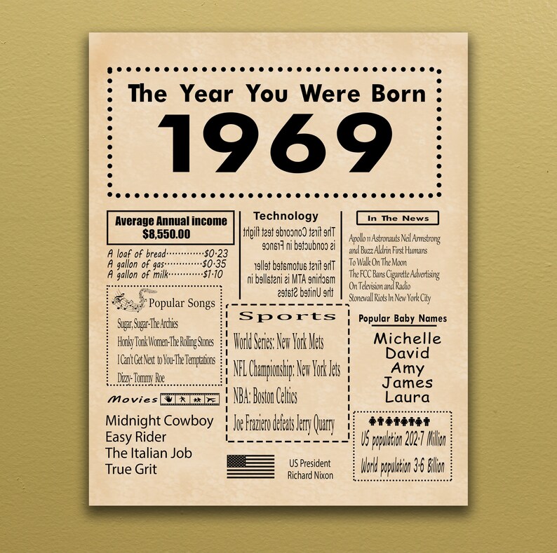 1969 PRINTABLE Birthday Poster | Back in 1969 | Birthday Gift | Digital ...