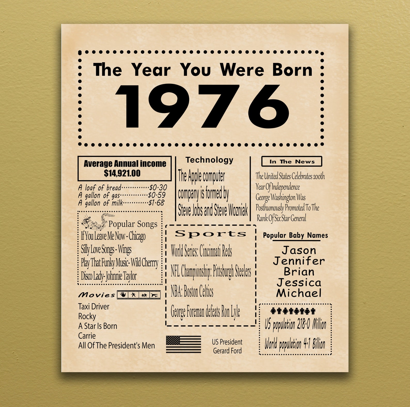 1976 PRINTABLE Birthday Poster | Back in 1976 | Birthday Gift | Digital ...