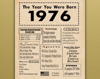 1976 Birthday Poster - Etsy