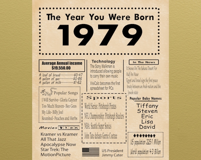 1979 Flashback Poster, Flashback to 1979 USA History Back in 1979 ...