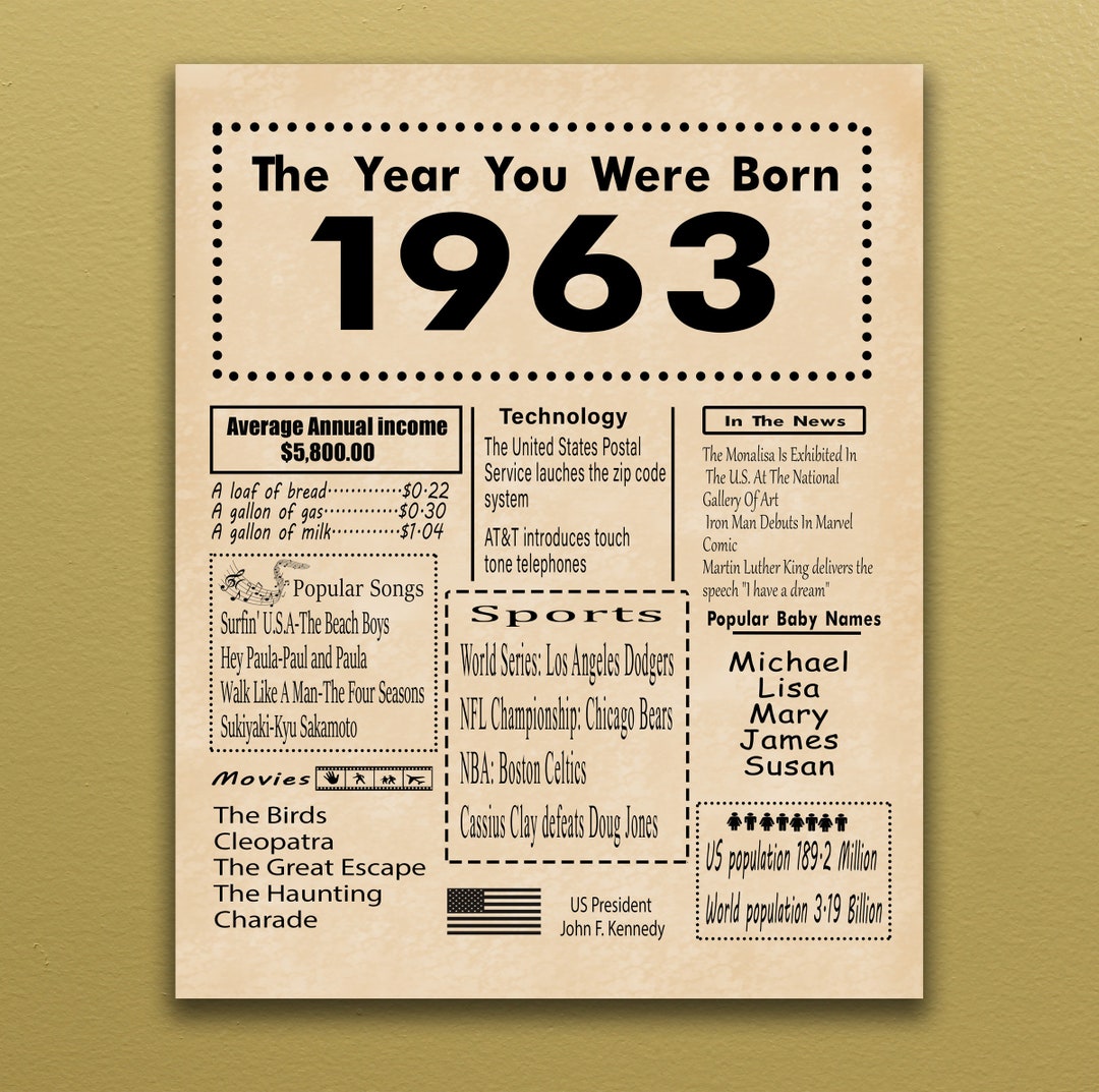 1963 PRINTABLE Birthday Poster | Back in 1963 | Birthday Gift | Digital ...