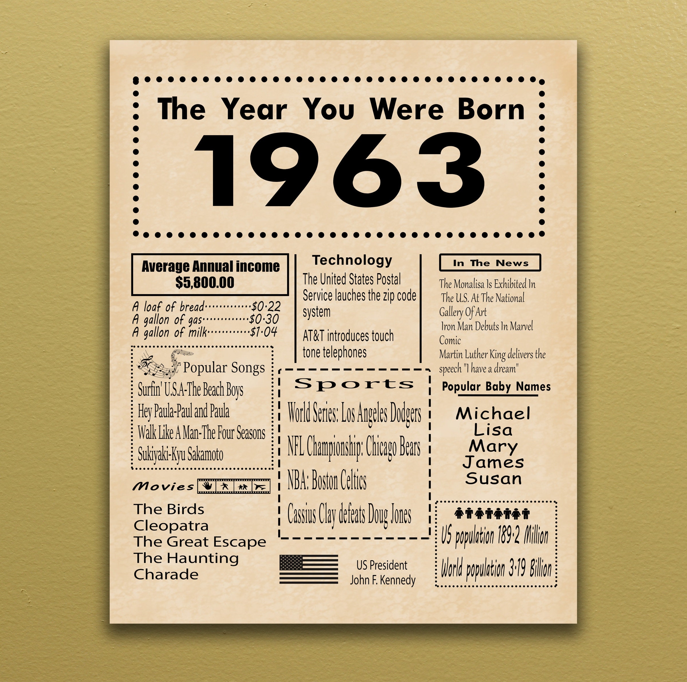 1963 PRINTABLE Birthday Poster Back In 1963 Birthday Gift Digital